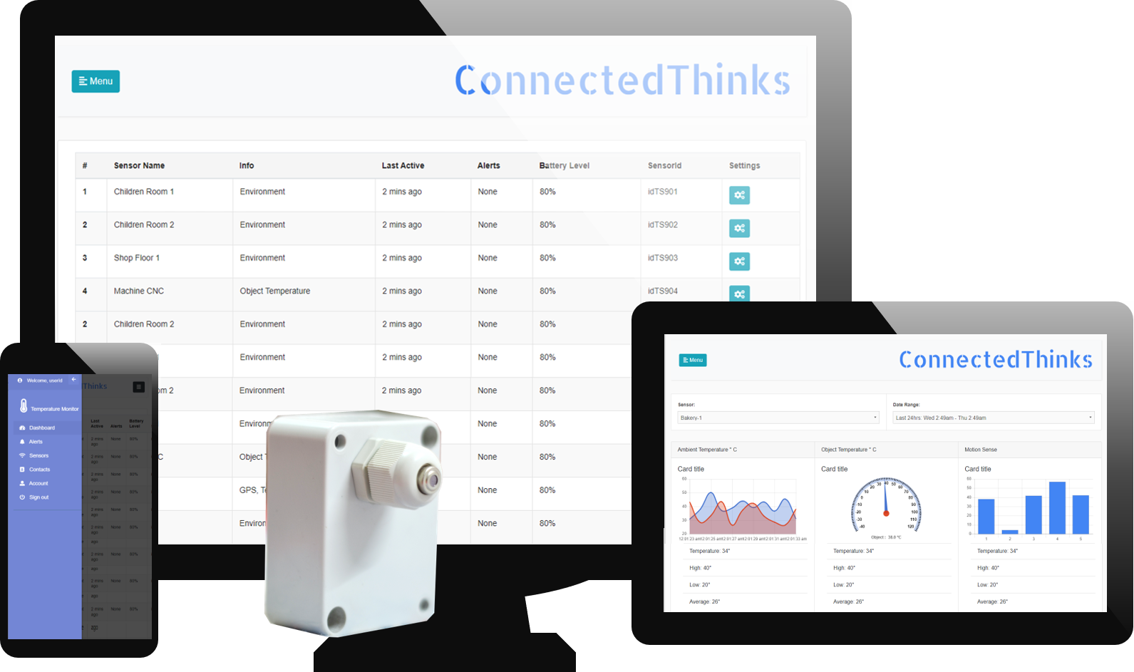 Industry 4.0 - ConnectedThinks